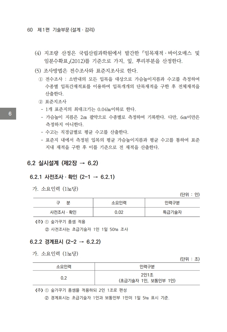 산지전용 산림사업표준품셈 1 6 기술부문설계 감리 임목수확